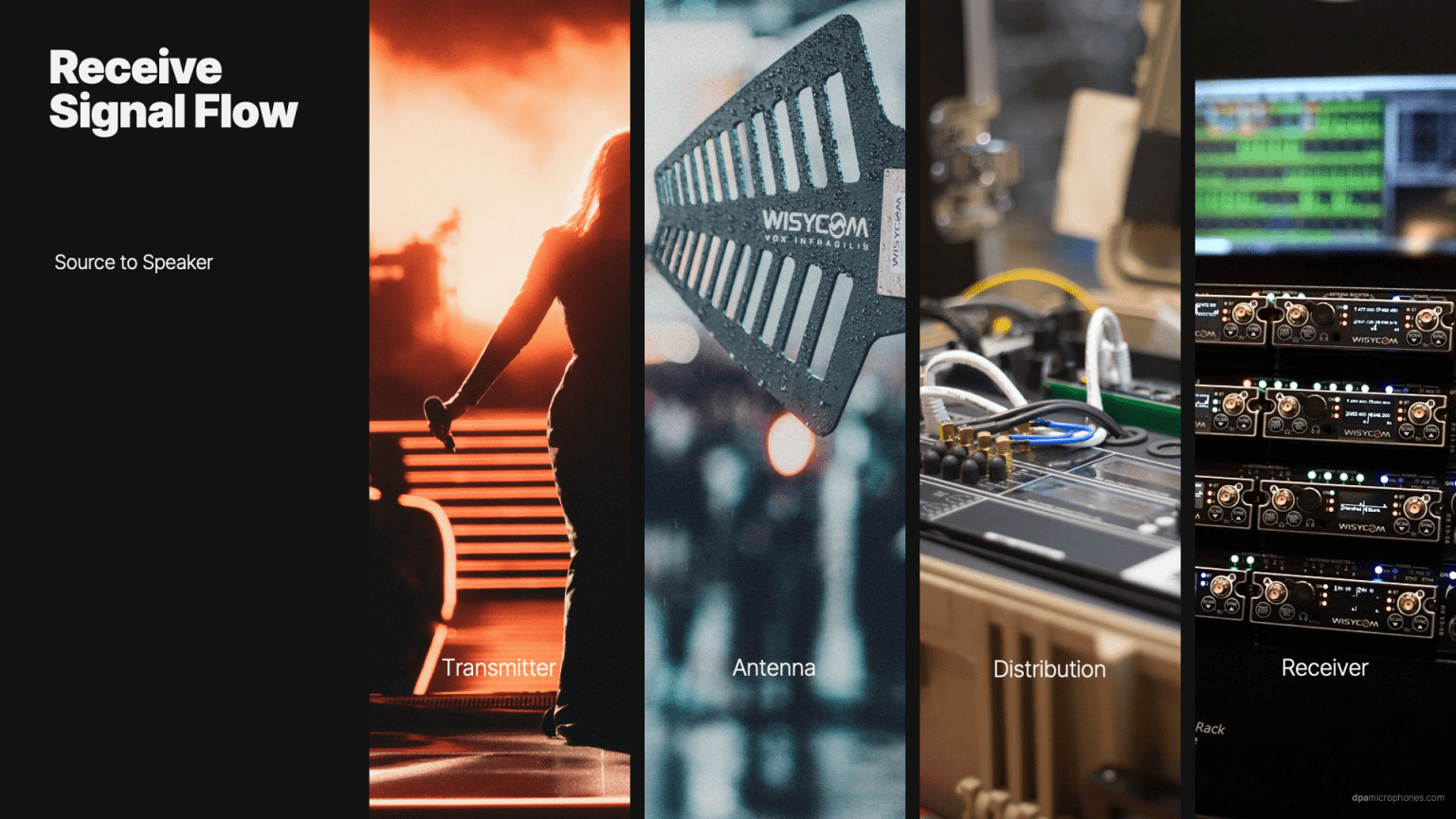 DPA Microphones to host free wireless audio webinar with Wisycom — TPi